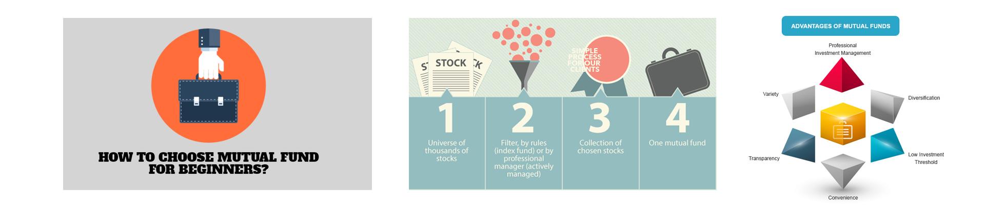 Invest in top mutual funds in Mumbai, India with Bonanza Portfolio Ltd.
